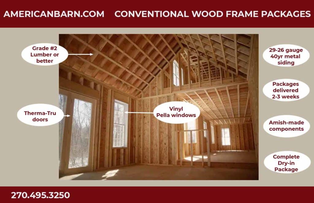 Barndominium Kits – Buildmax House Plans