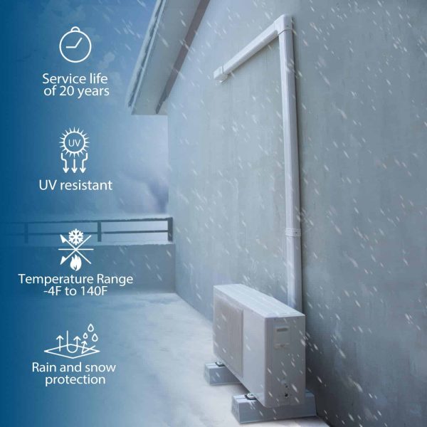 Why Do Barndominium Owners Love Mini-Split HVAC Systems?